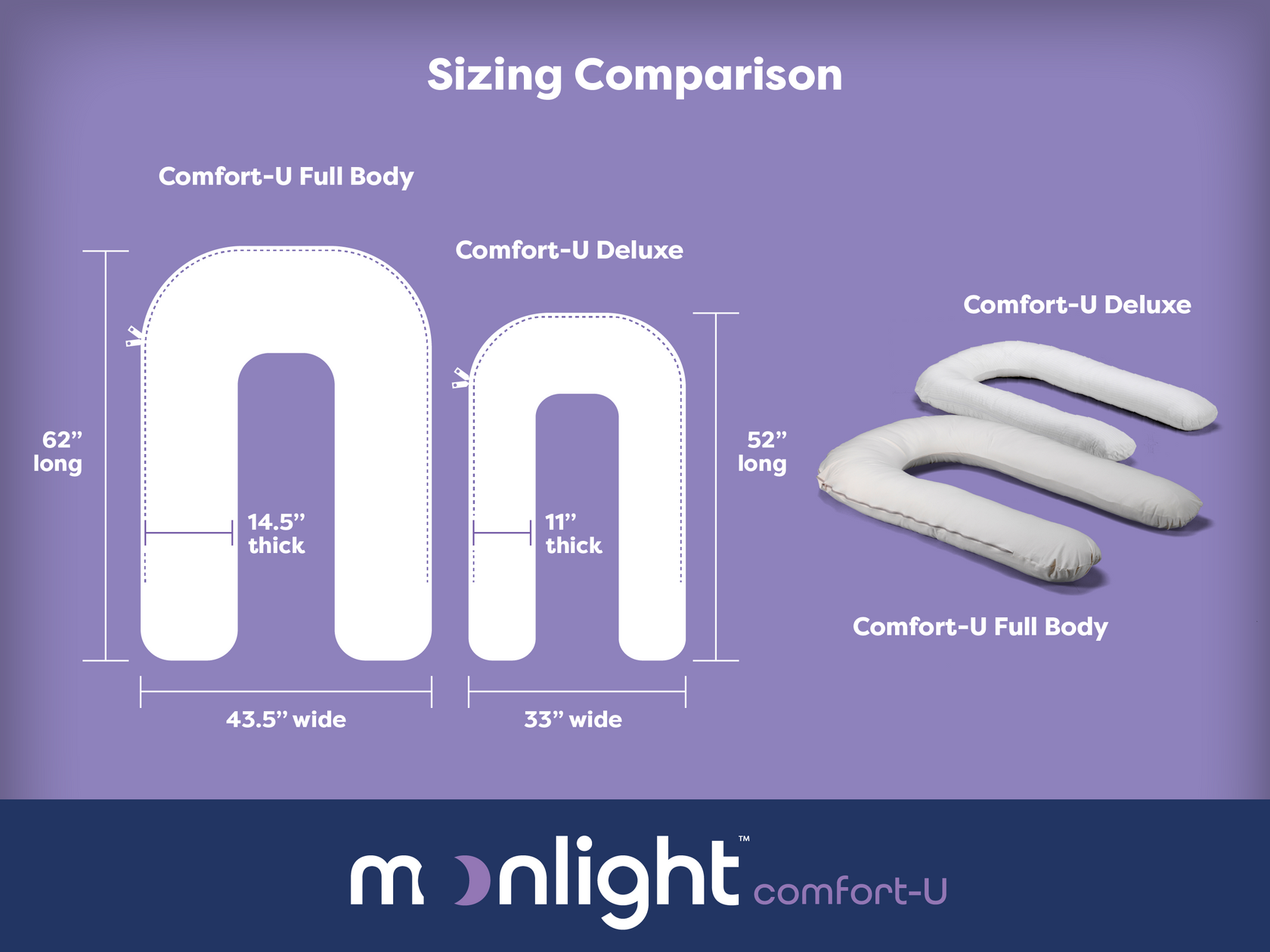 Comfort-U Full Body Pillow | Moonlight – Moonlight